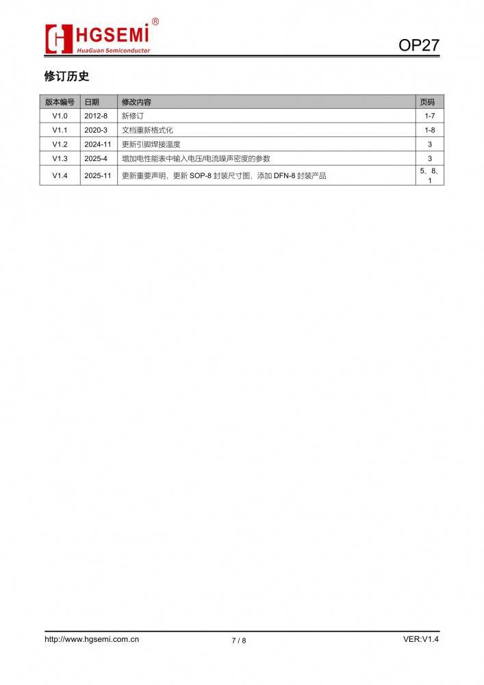 OP27 datasheet page 7
