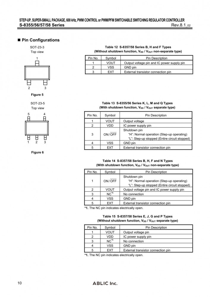 ABLIC S-8355/56/57/58 datasheet page 10