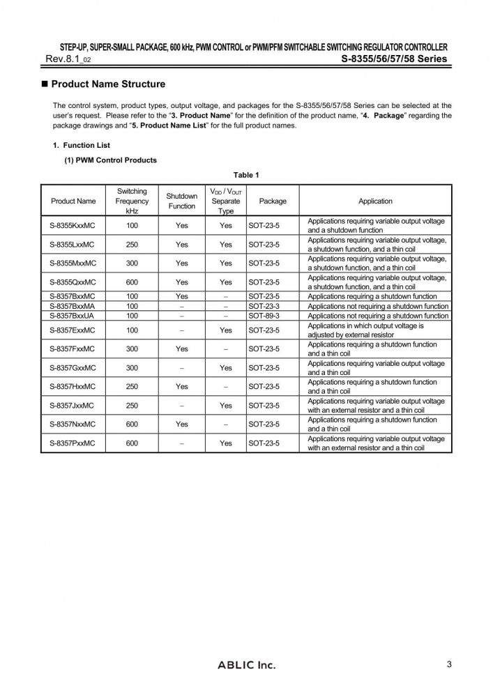 ABLIC S-8355/56/57/58 datasheet page 3