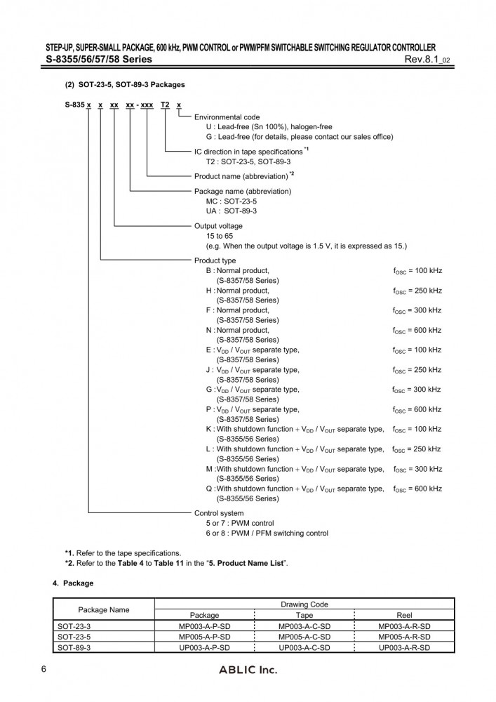 ABLIC S-8355/56/57/58 datasheet page 6