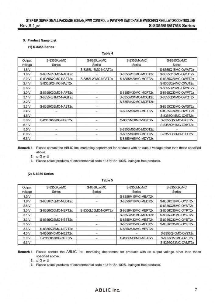 ABLIC S-8355/56/57/58 datasheet page 7