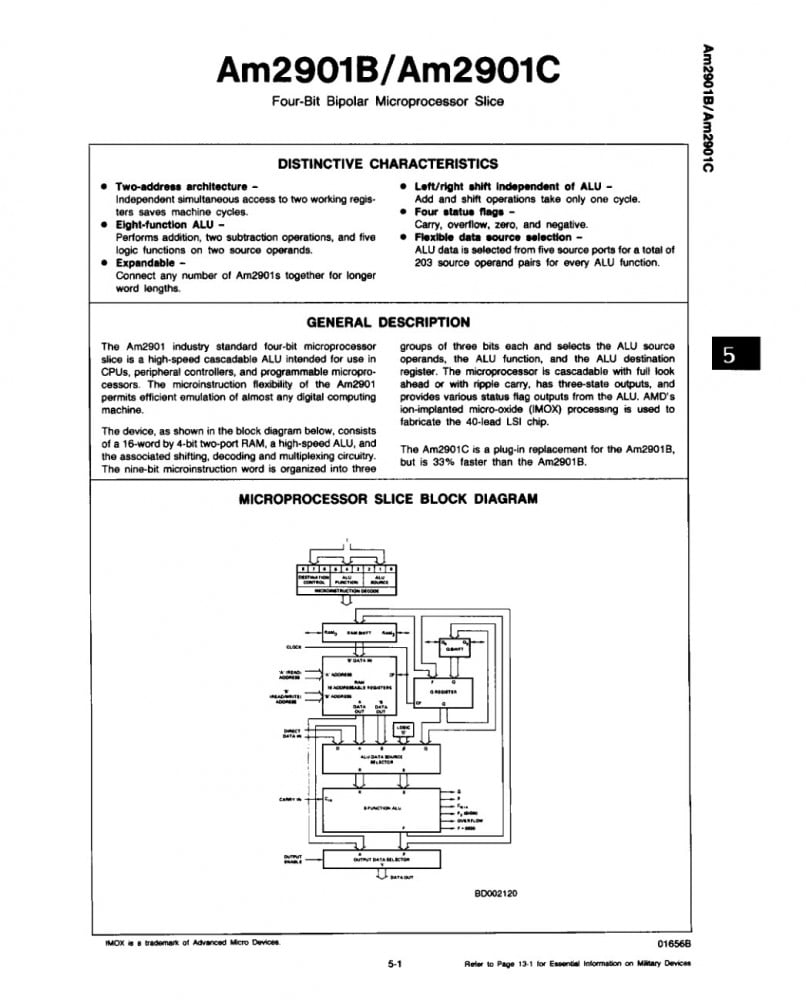 AM2901CDC datasheet page 1