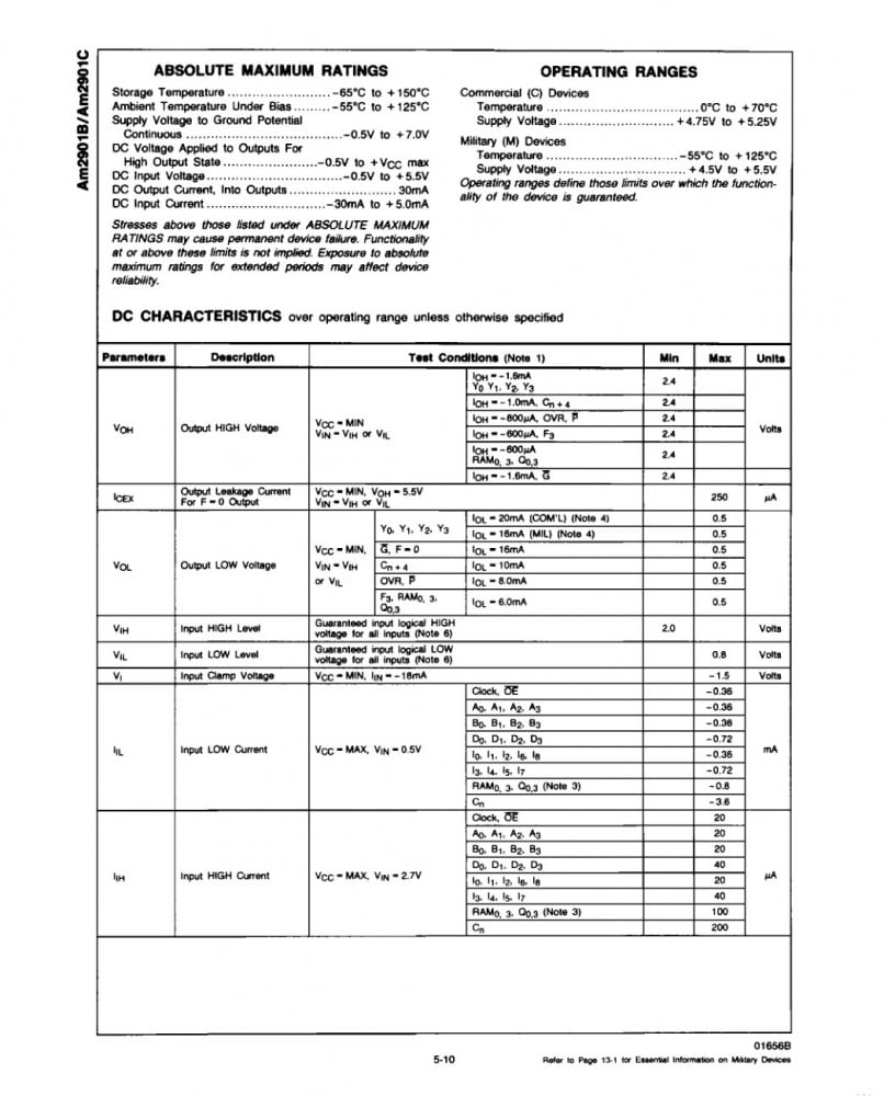 AM2901CDC datasheet page 10
