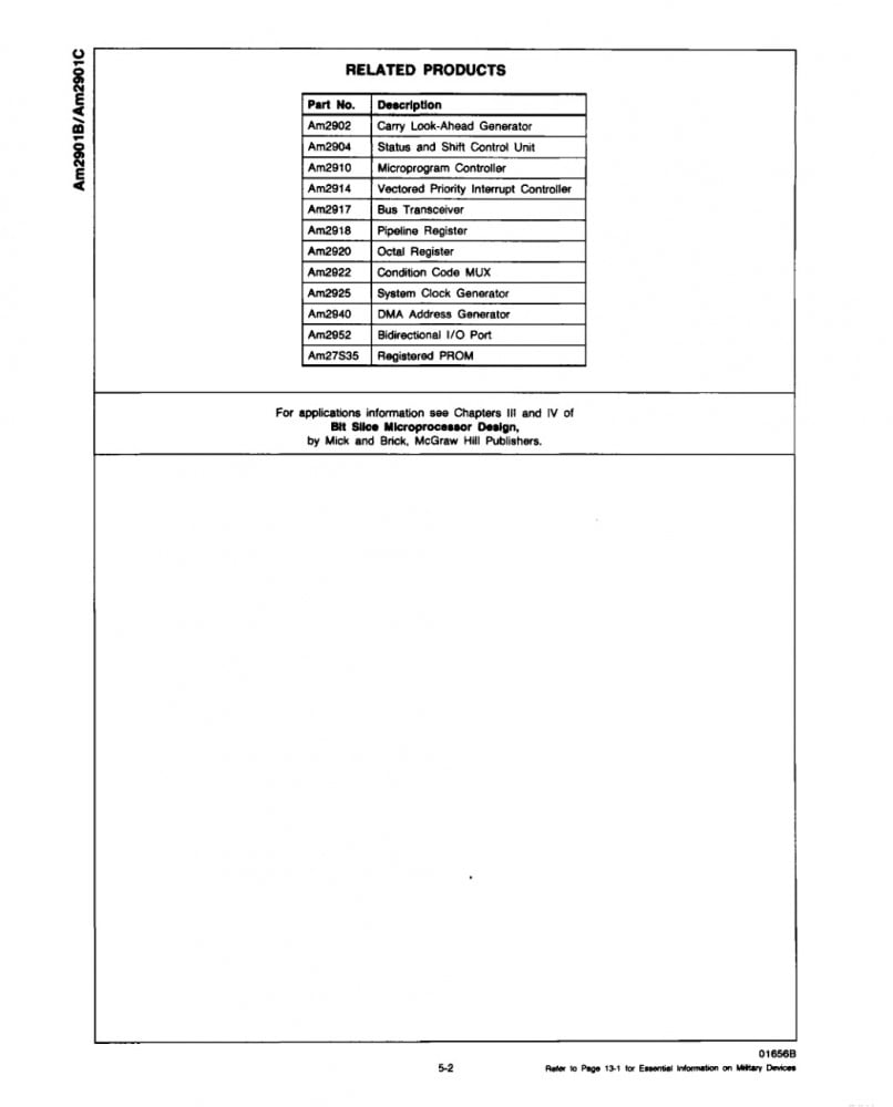 AM2901CDC datasheet page 2