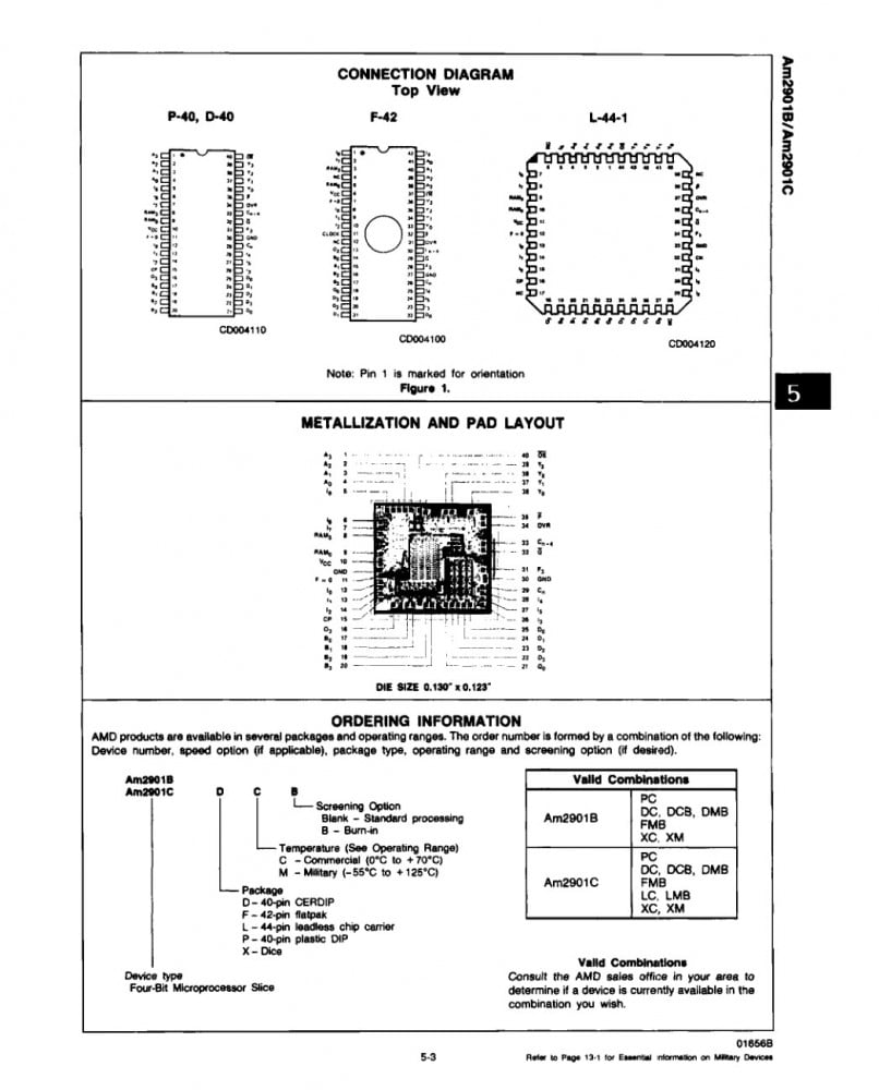 AM2901CDC datasheet page 3