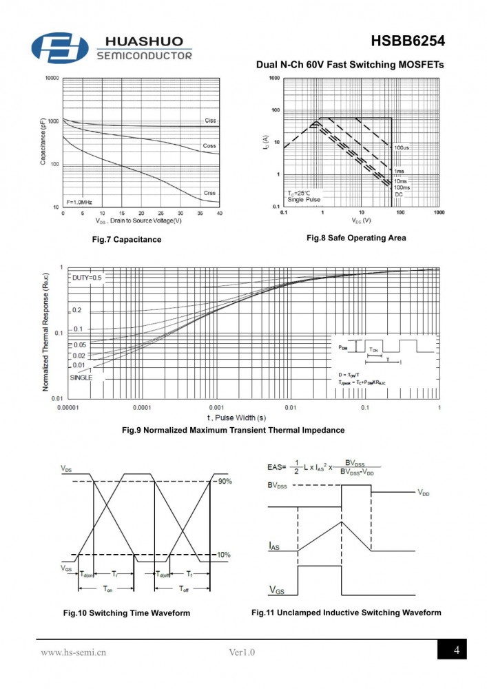 HSBB6254 datasheet page 4