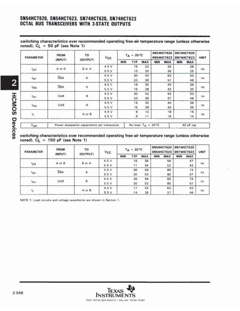 74HCT620N datasheet page 6