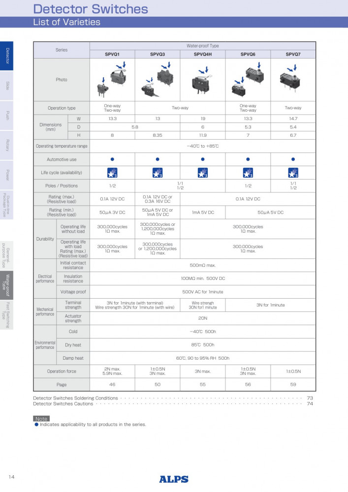 SPVQ380700 technical document page 6