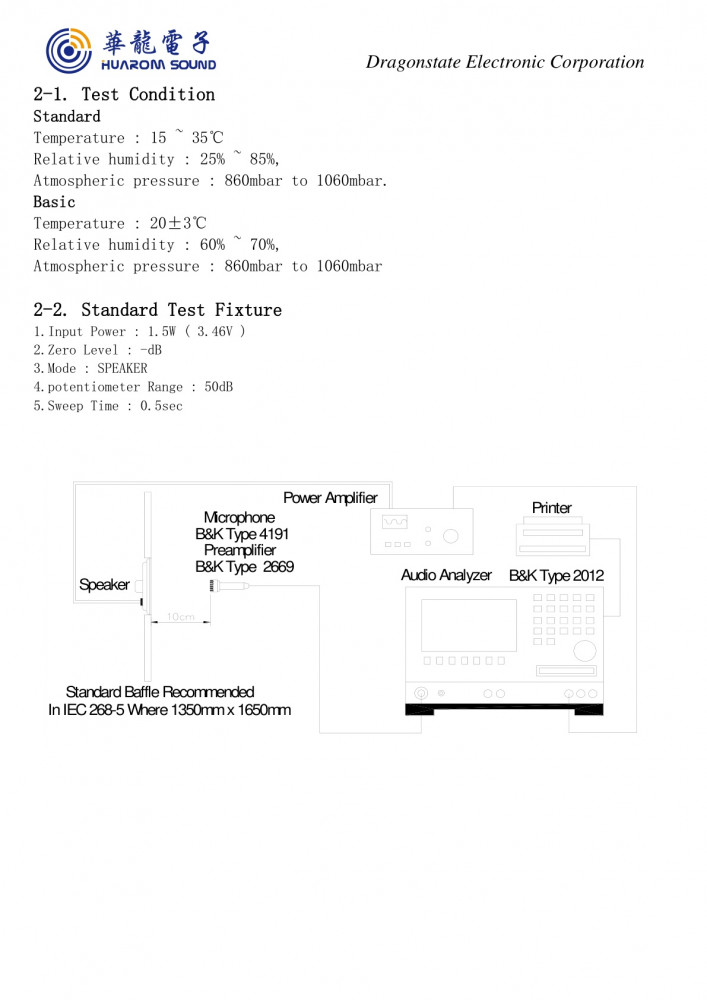 HDK-302008AA-5W12 frequency response page