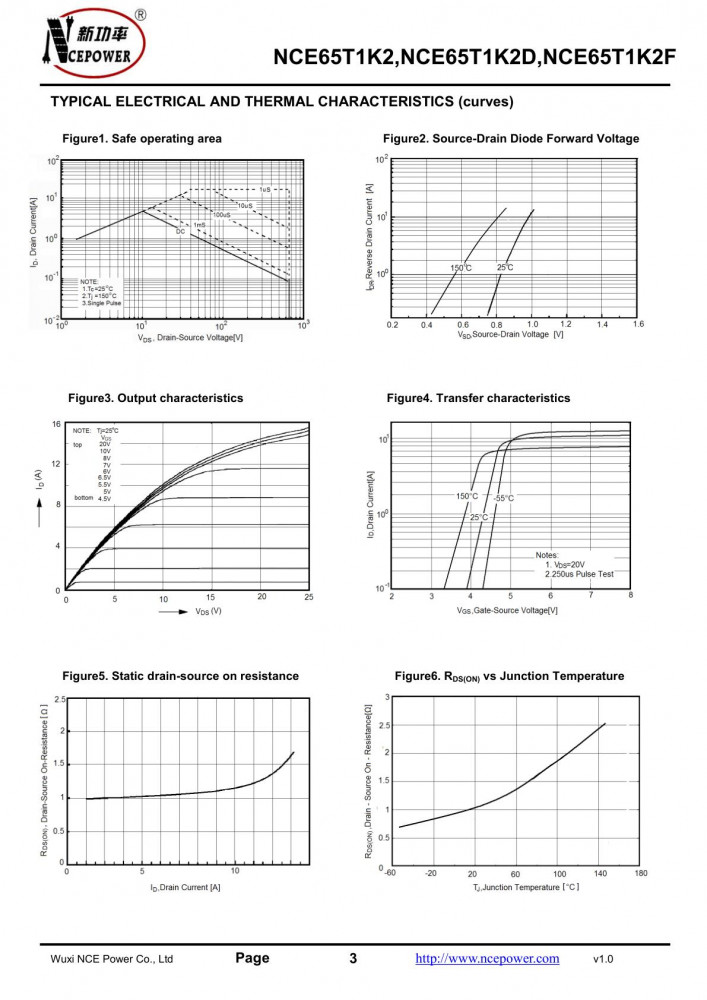 NCE65T1K2F datasheet page 3