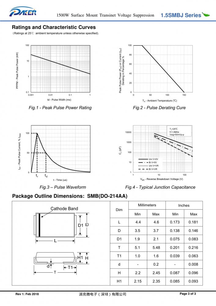 1.5SMBJ18CA datasheet page 3