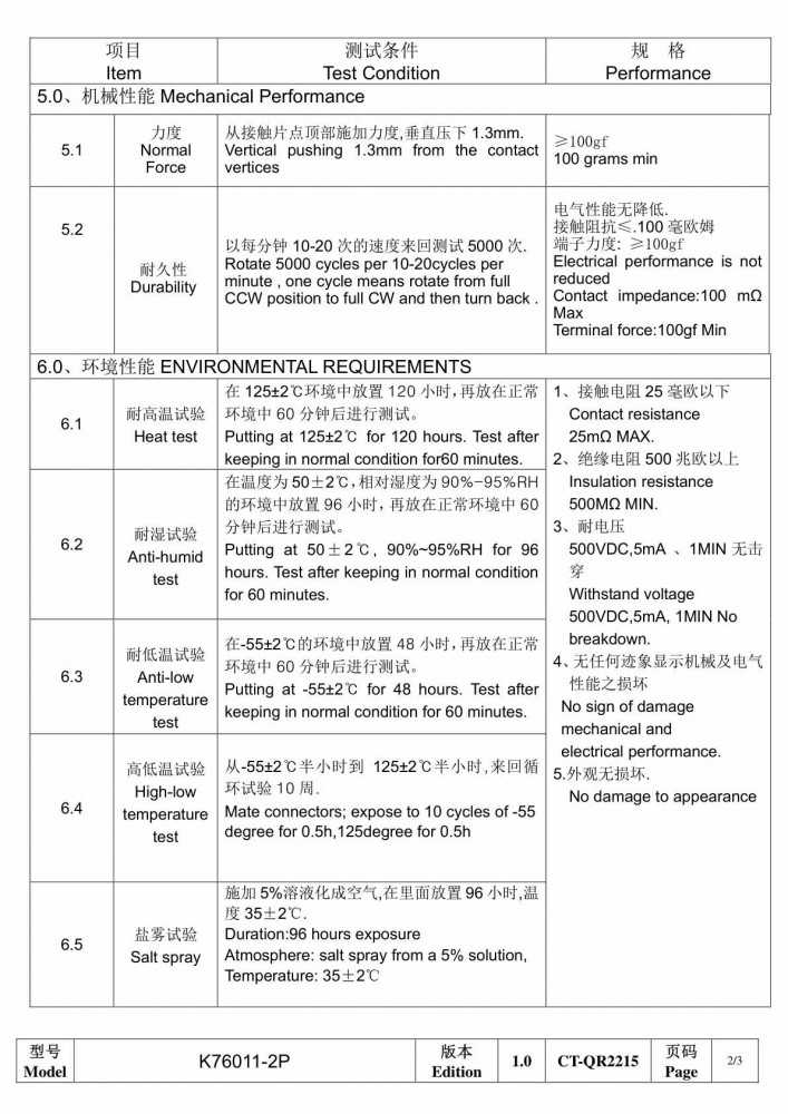 CTR K76011-2P specification page 2