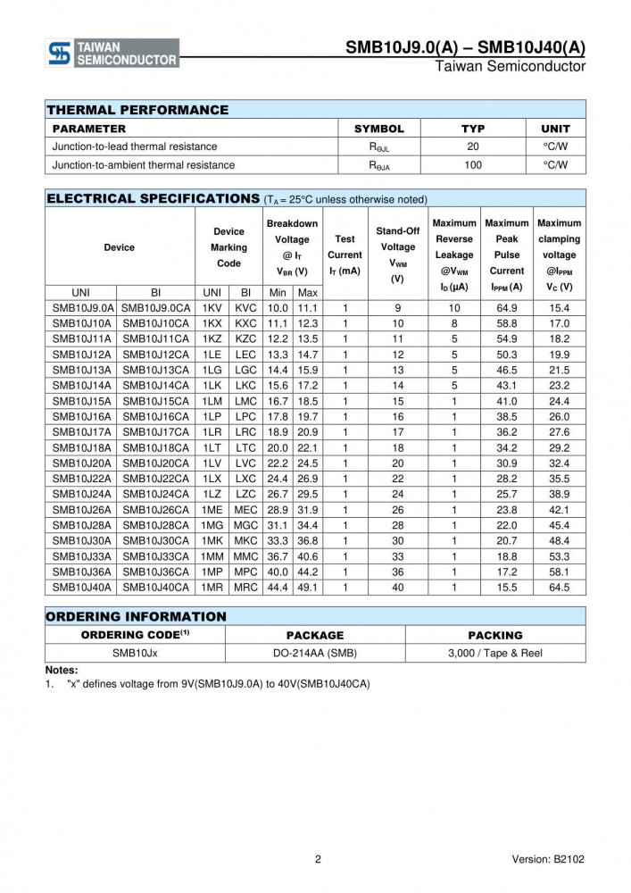 SMB10J30A datasheet page 2