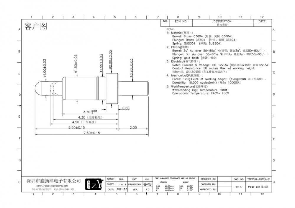 YZP0594-20075-01 packaging specification