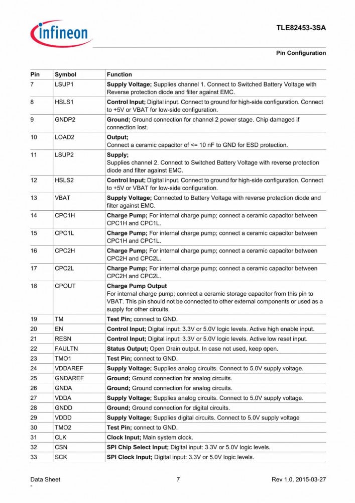 TLE82453-3SA datasheet page 7