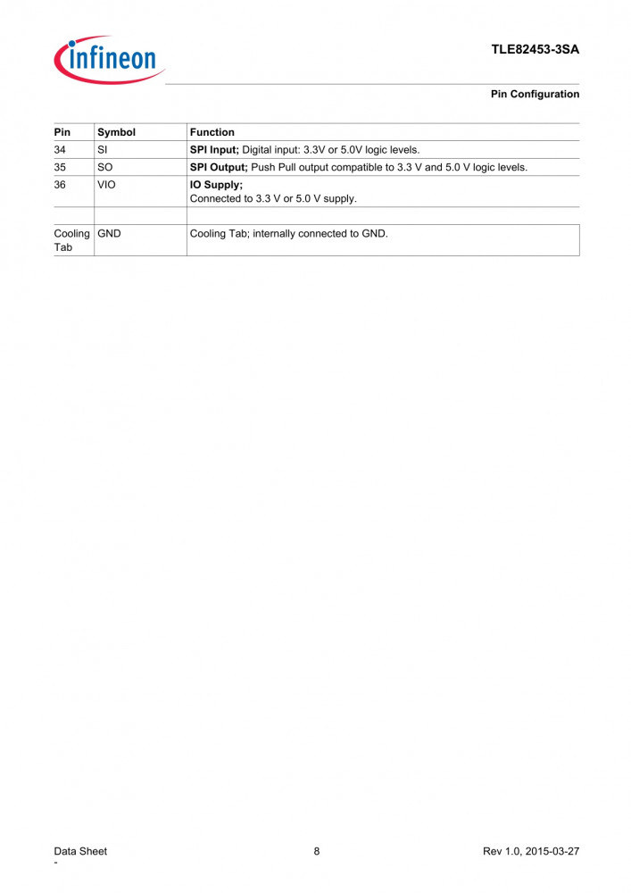 TLE82453-3SA datasheet page 8