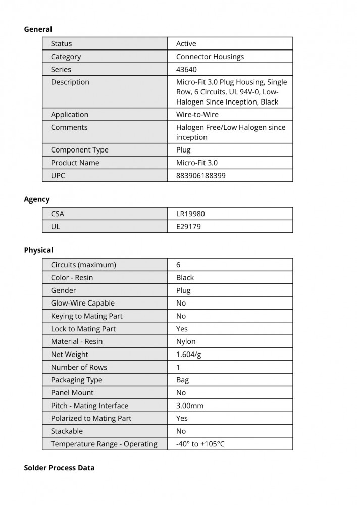 Technical document page 2 for product 436400609