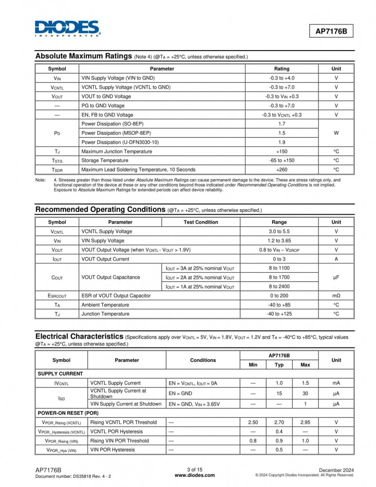 AP7176B datasheet page 3