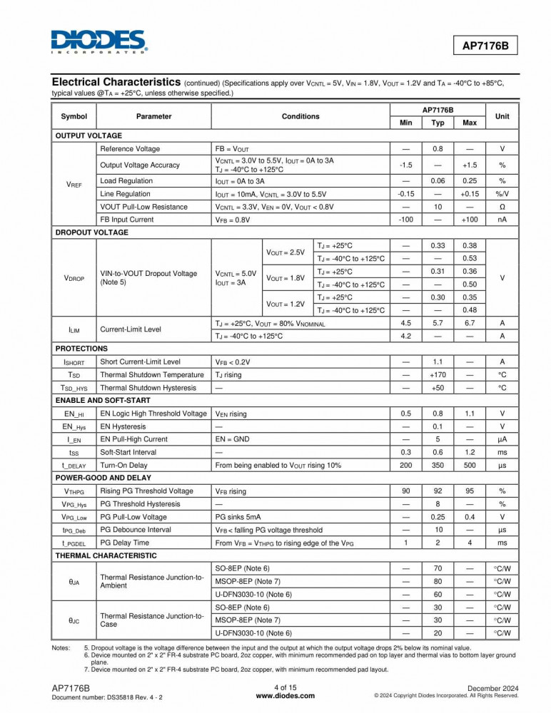 AP7176B datasheet page 4