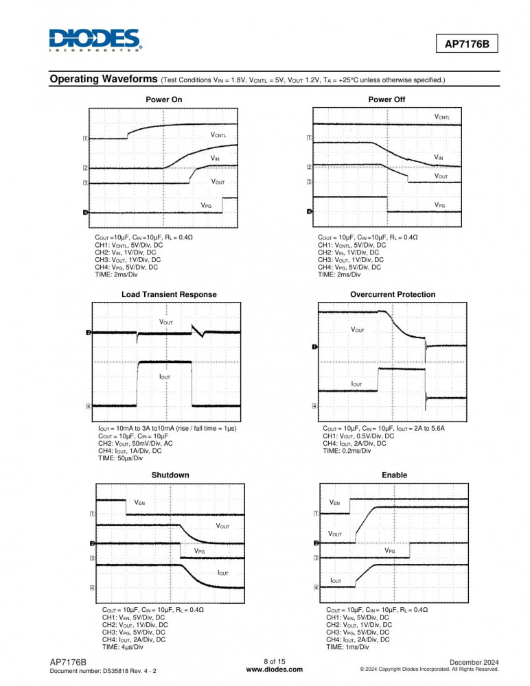 AP7176B datasheet page 8