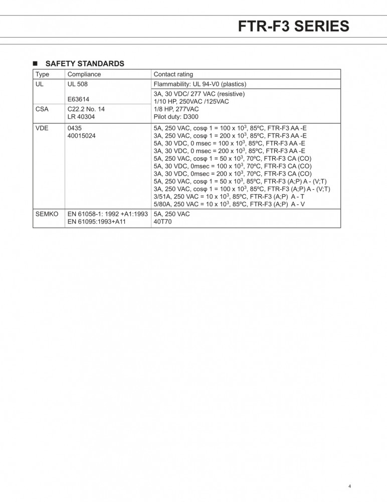 FTR-F3 datasheet page 4
