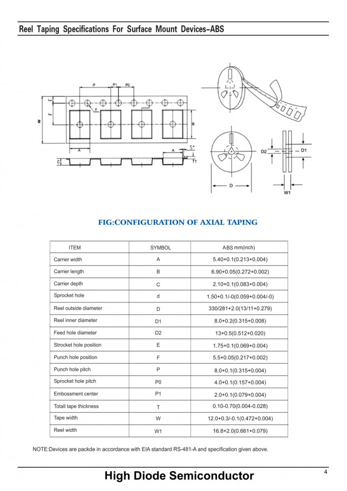 ABS10 datasheet page 4