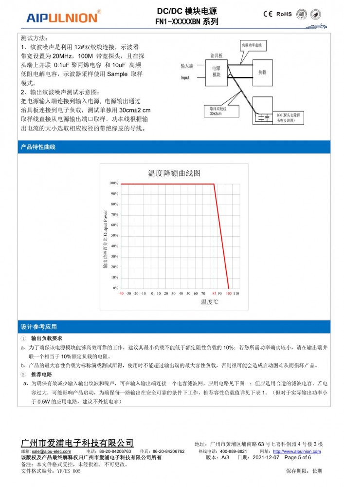 FN1 series datasheet page 5