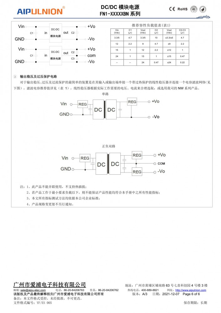 FN1 series datasheet page 6
