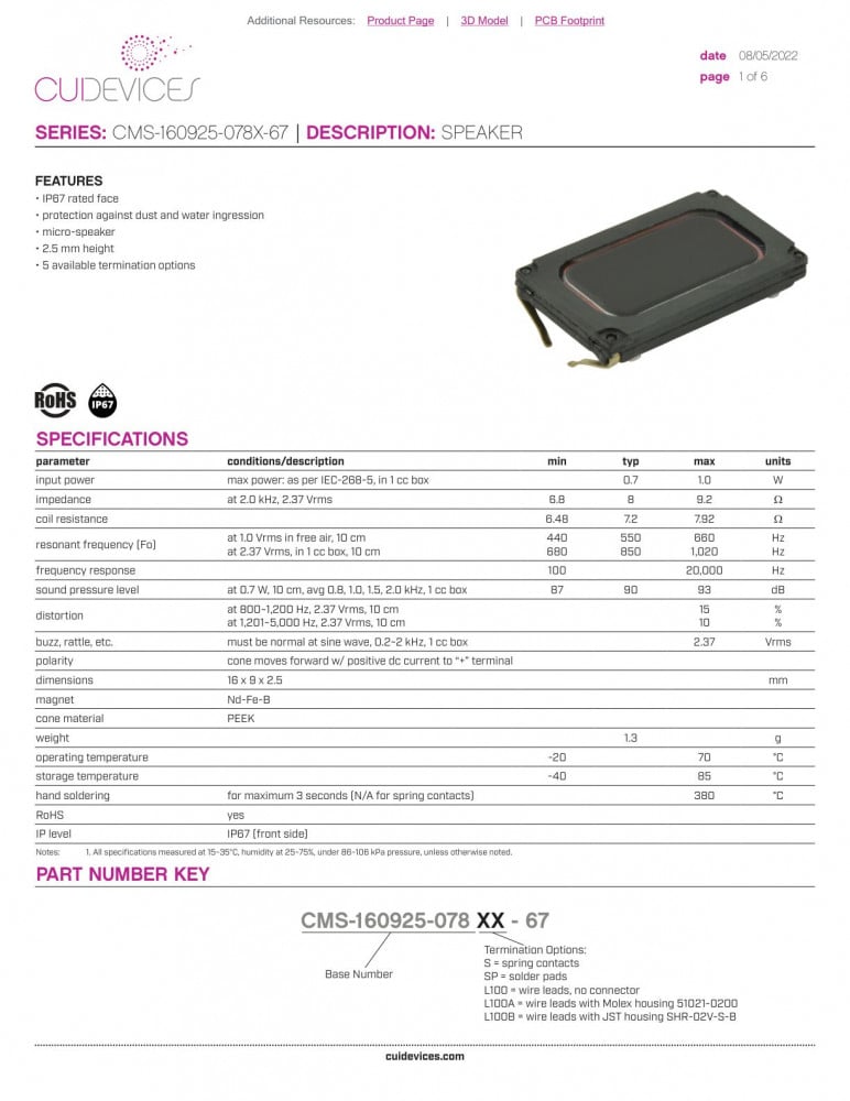 CMS-160925-078SP-67 datasheet page 1