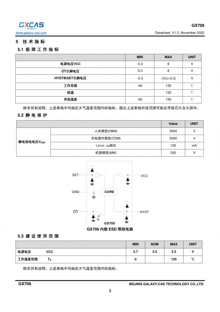 GX709 datasheet page 3