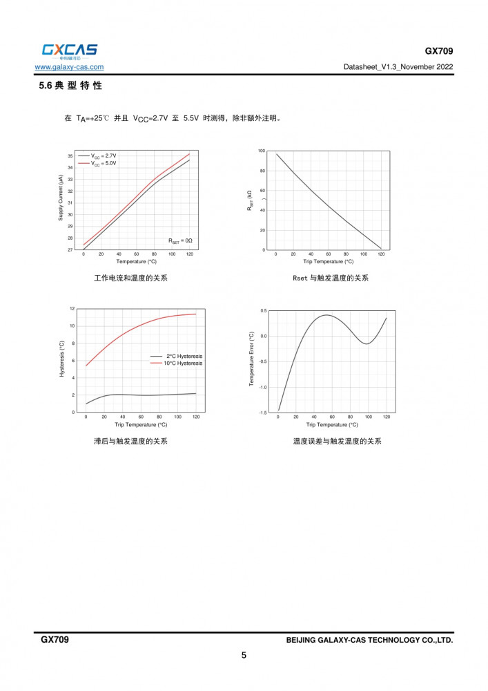 GX709 datasheet page 5