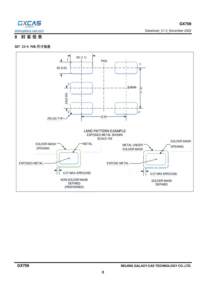 GX709 datasheet page 8