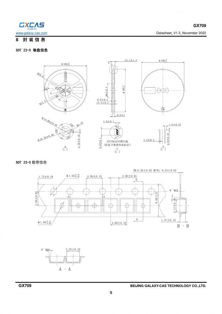 GX709 datasheet page 9