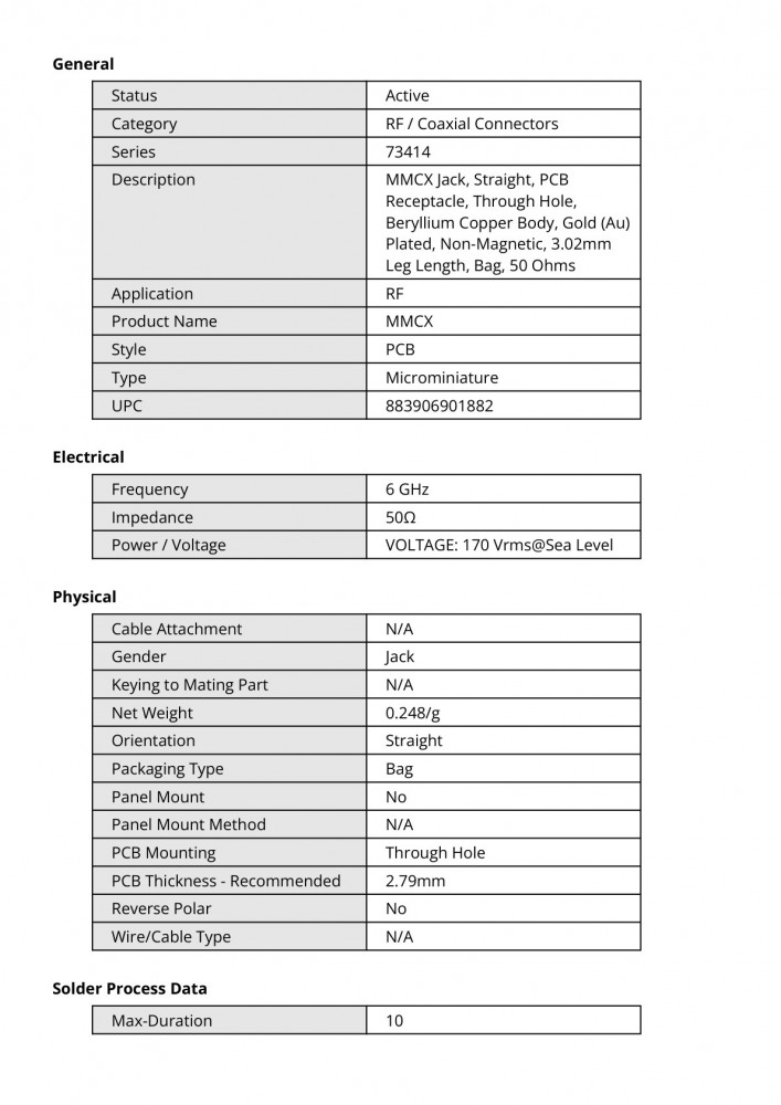 Product document page 2