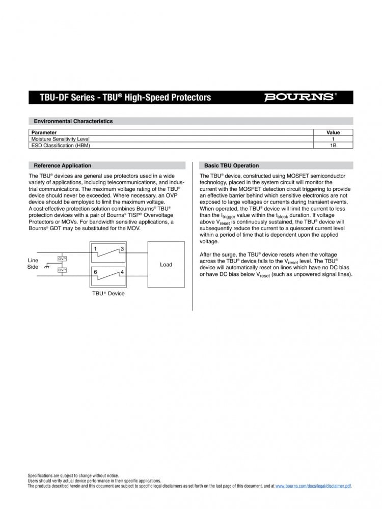 TBU-DF Series datasheet page 2
