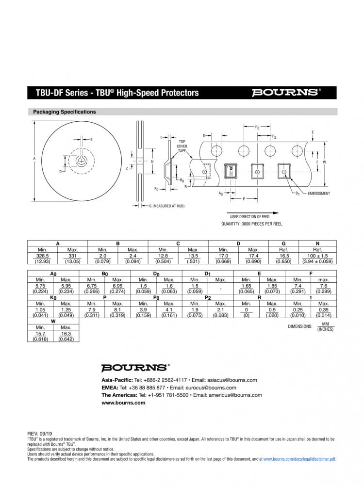 TBU-DF Series datasheet page 6