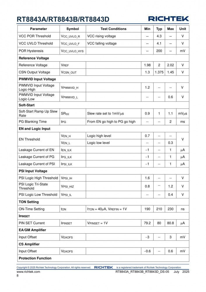RT8843 datasheet page 8