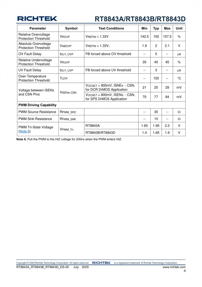 RT8843 datasheet page 9