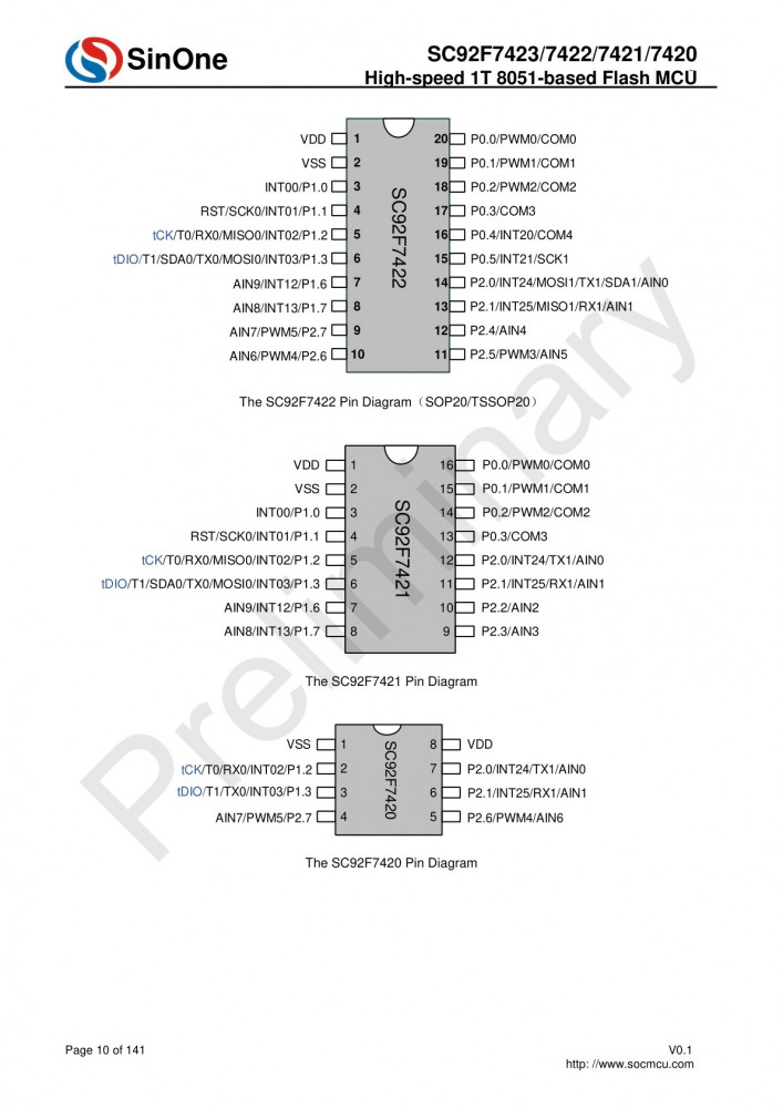 SC92F7422 document preview, page 10