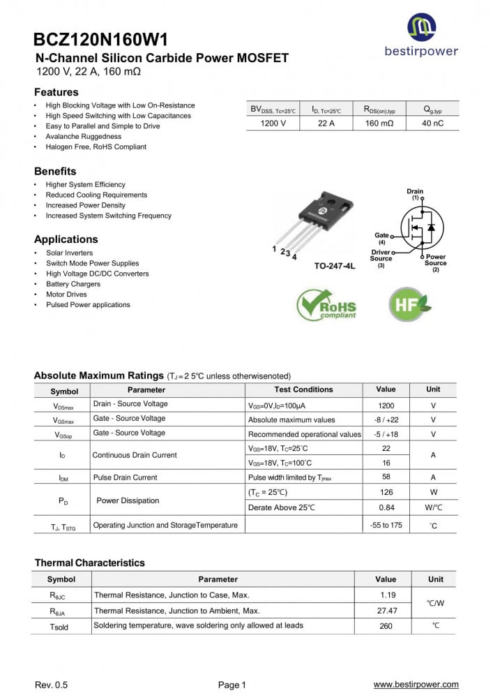 BCZ120N160W1 datasheet page 1