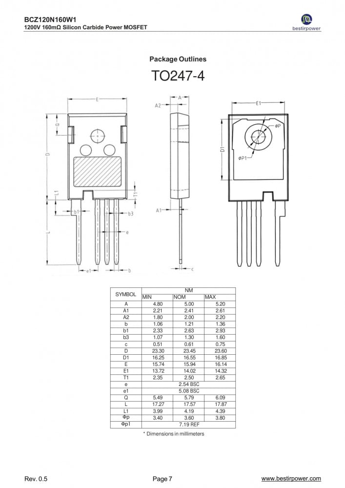 BCZ120N160W1 datasheet page 7