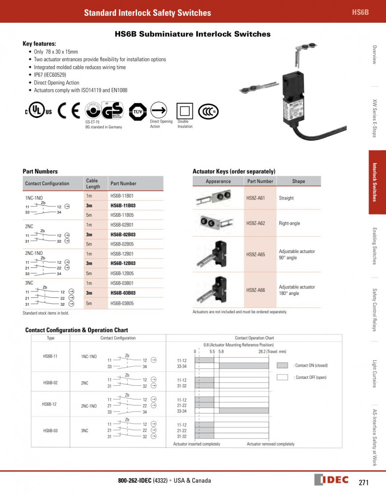 IDEC HS6B-12B05 technical document page 1