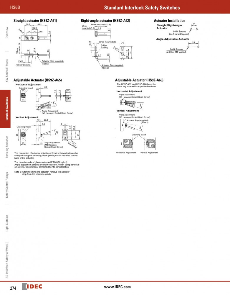 IDEC HS6B-12B05 technical document page 4