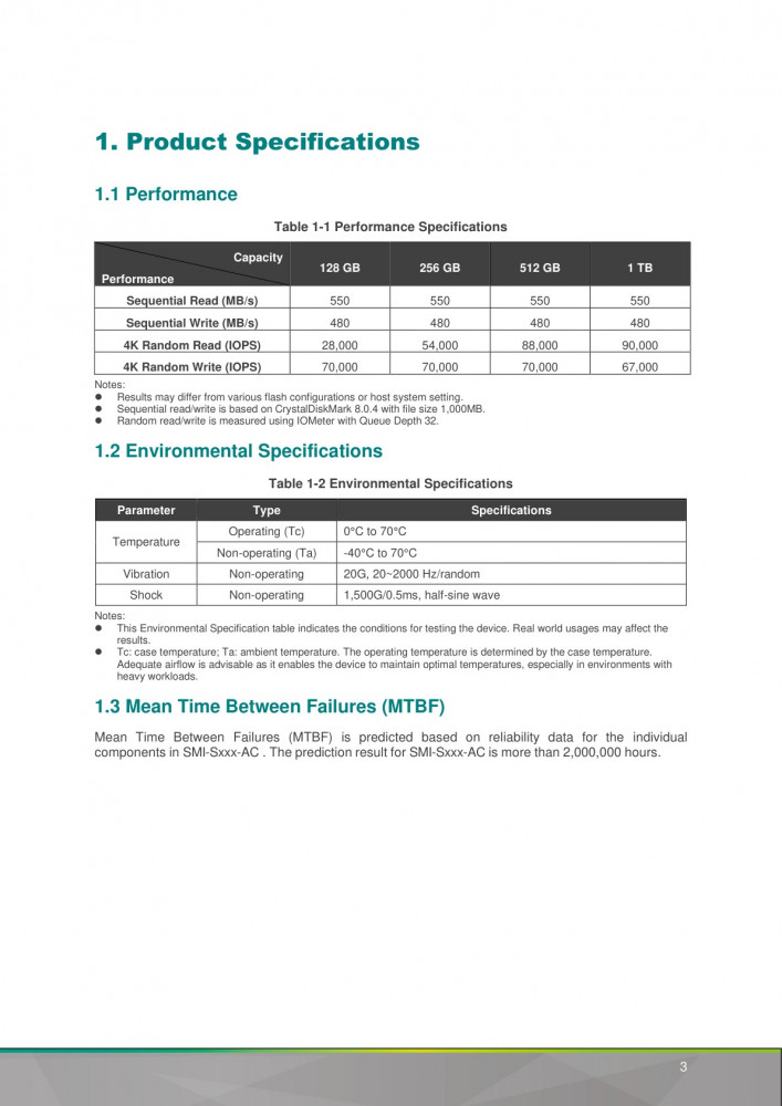 SMI-S256-AC product document, page 4
