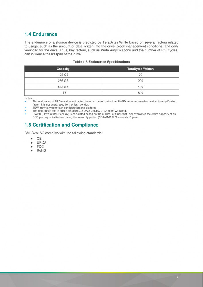 SMI-S256-AC product document, page 5
