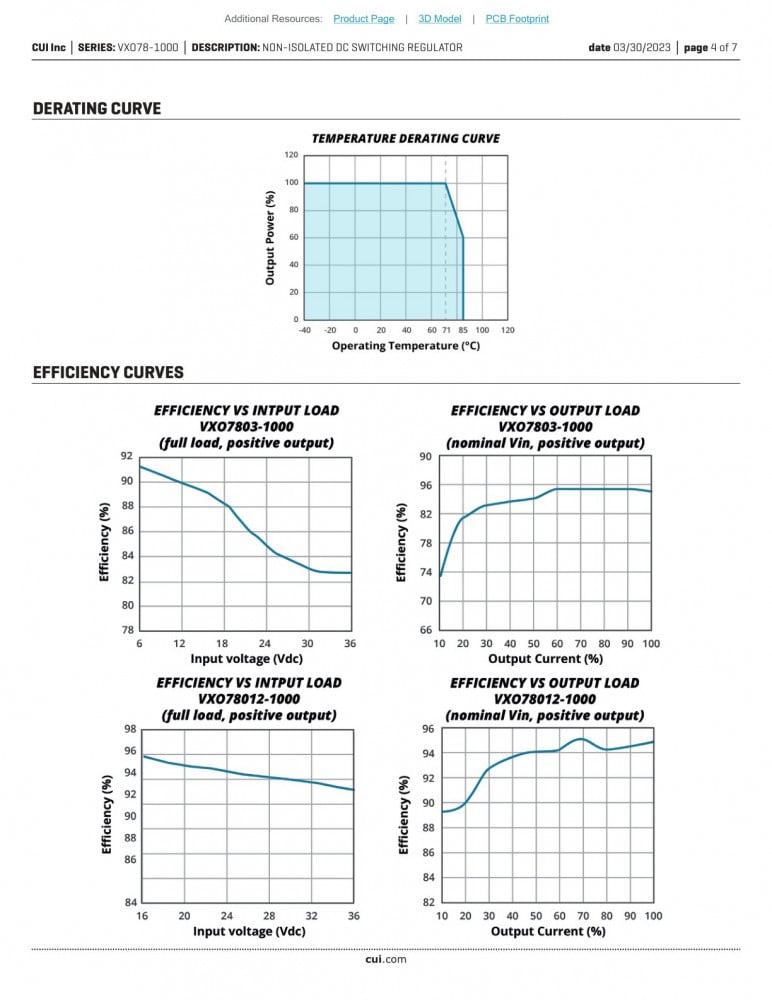 CUI VXO7803-1000 datasheet page 4