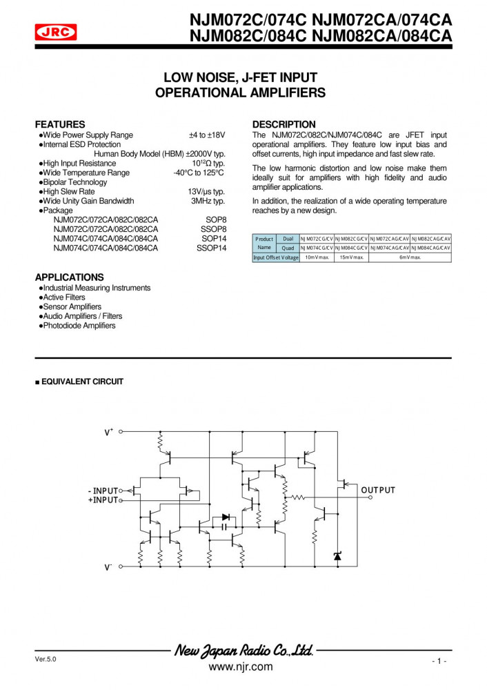 NJM074C datasheet page 1