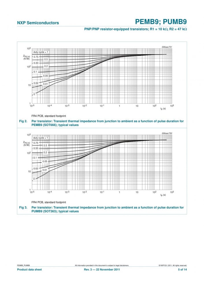 PEMB9 datasheet page 6