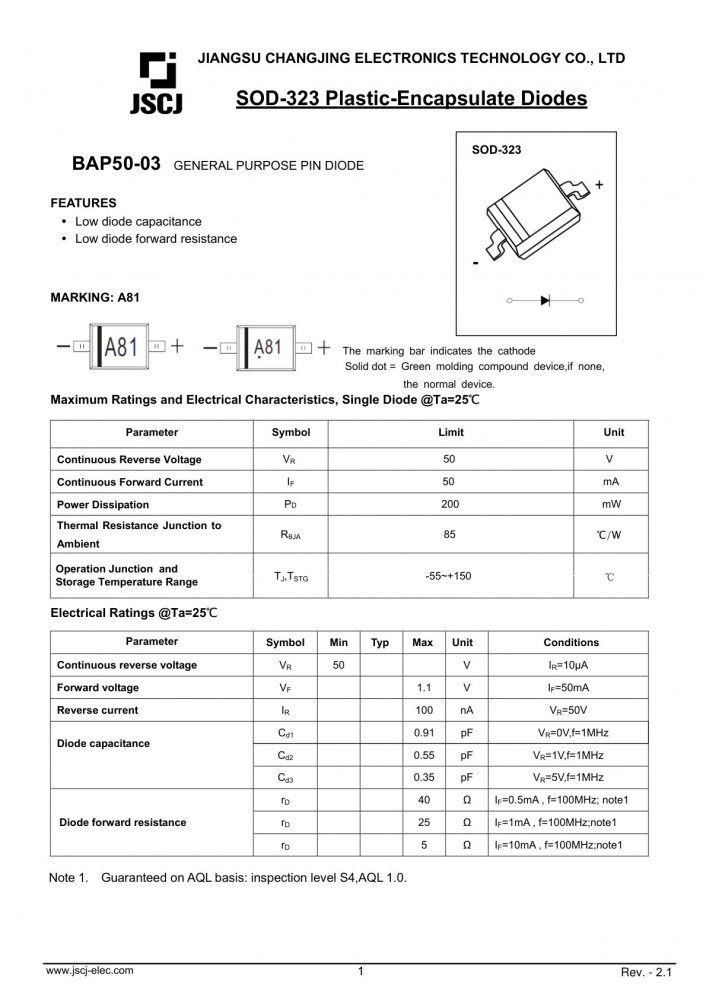 BAP50-03 datasheet page 1