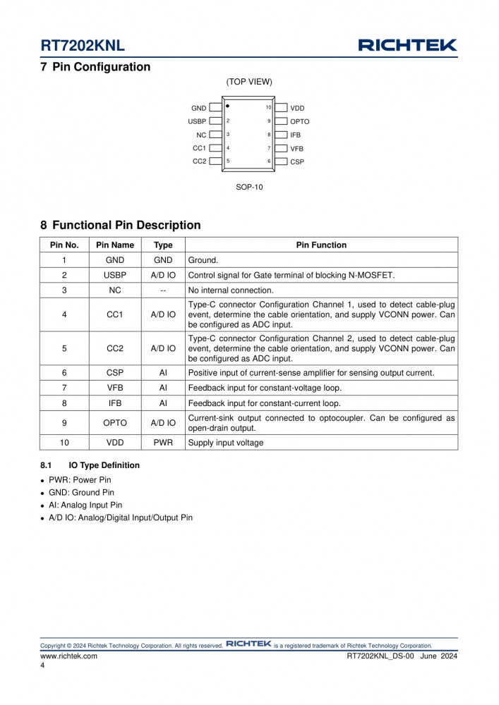 RT7202KNL datasheet preview page 4